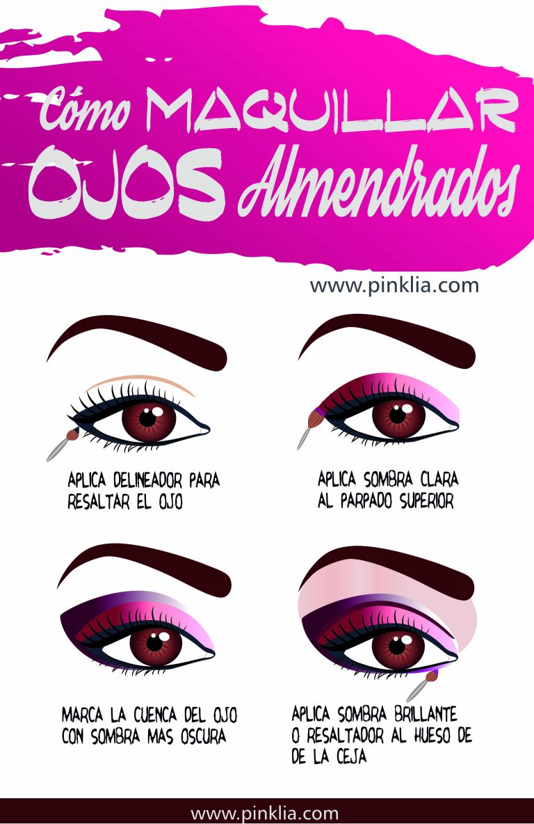 Como maquillar ojos almendrados | Pinklia | Tu portal favorito para lucir bella y unica